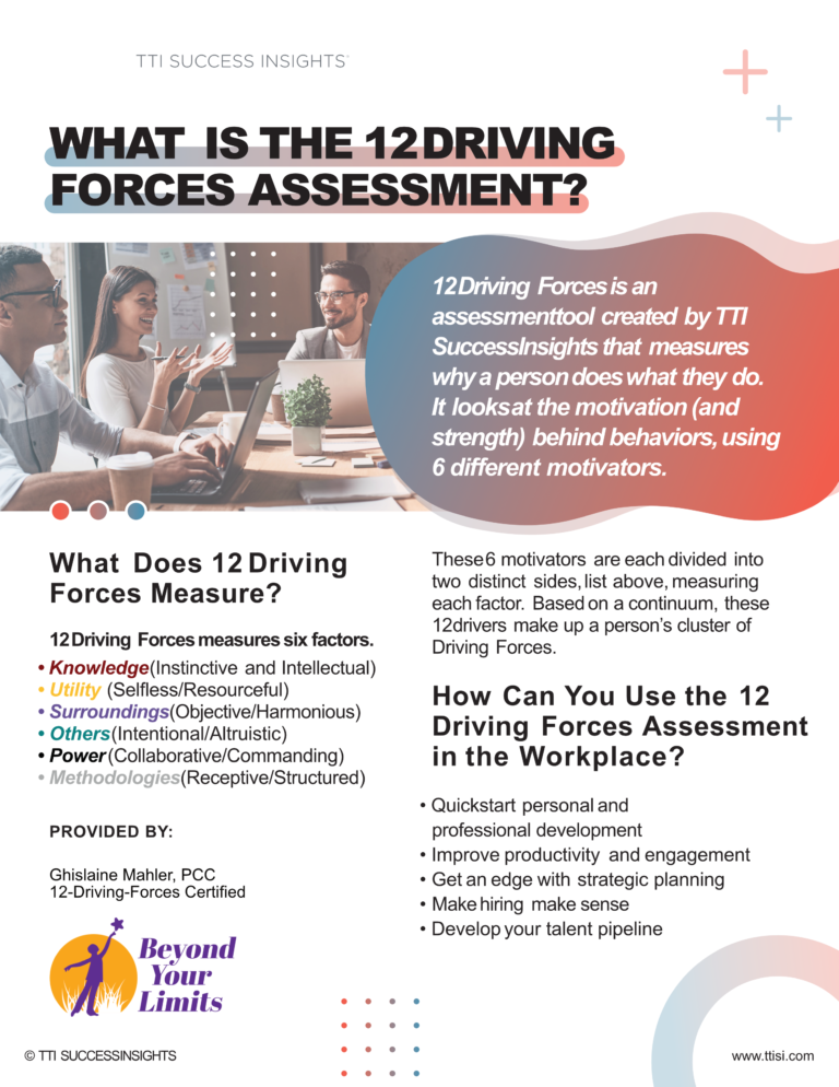 Twelve Driving Forces